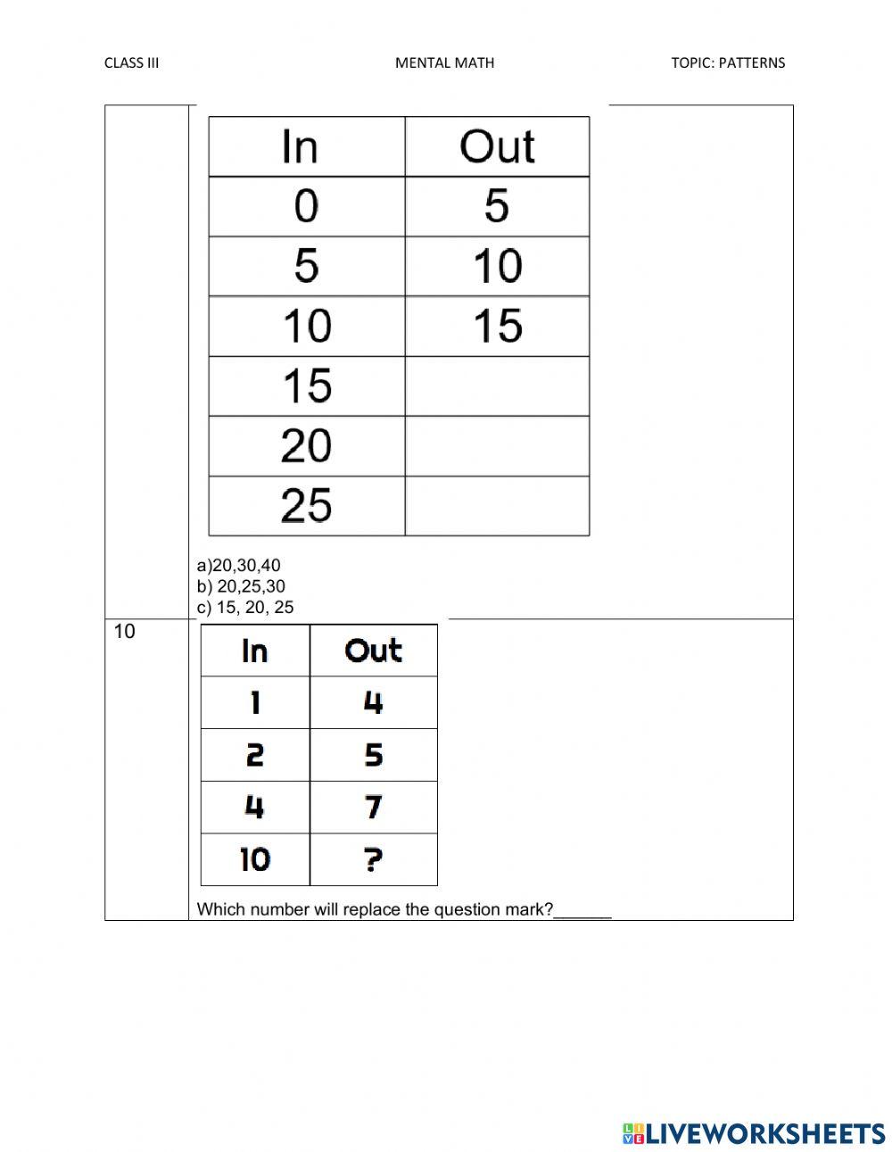 5370817 | CLASS 3-MENTAL MATH-PATTERNS | Pratima Burman