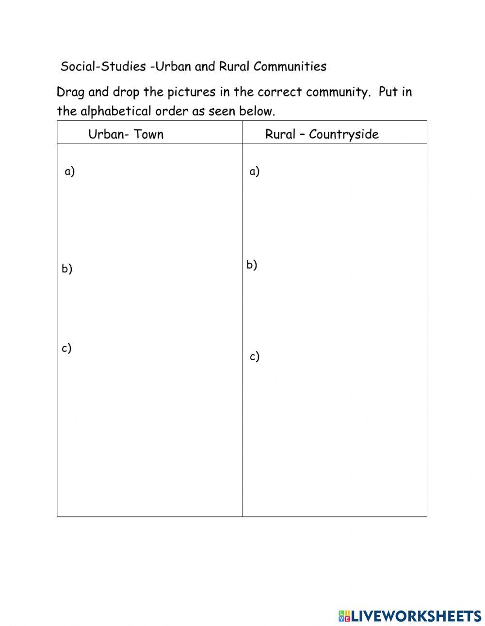 Types of Communities online activity | Live Worksheets