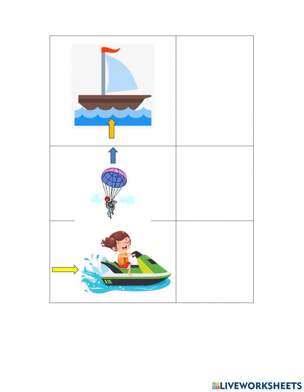 Water Resistance | Free Interactive Worksheets | 1841212