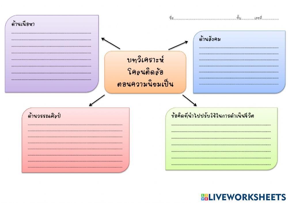 บทวิเคราะห์โคลนติดล้อ ตอนความนิยมเป็นเสมียน Online Exercise For Live