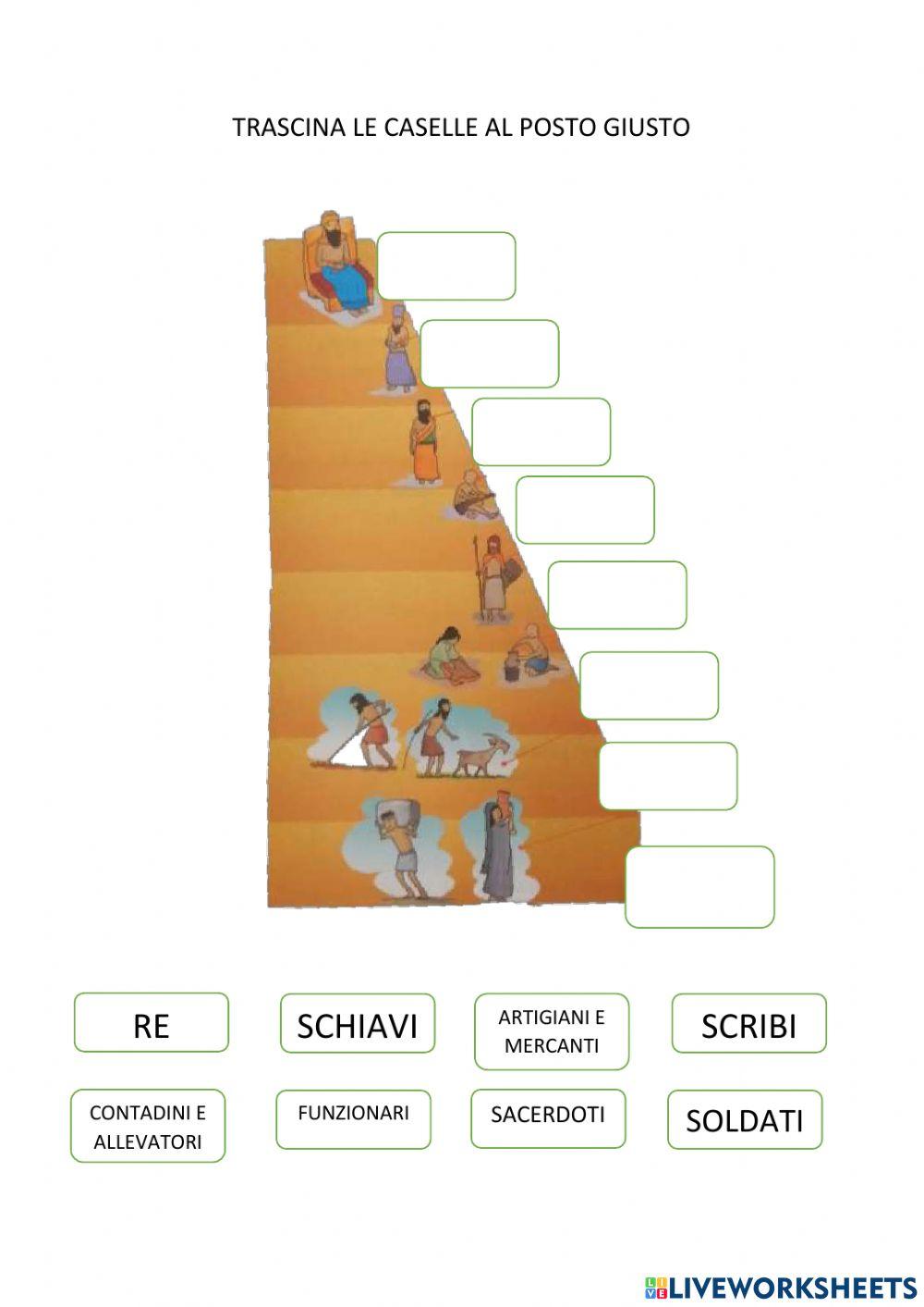 Sumeri activity | Live Worksheets