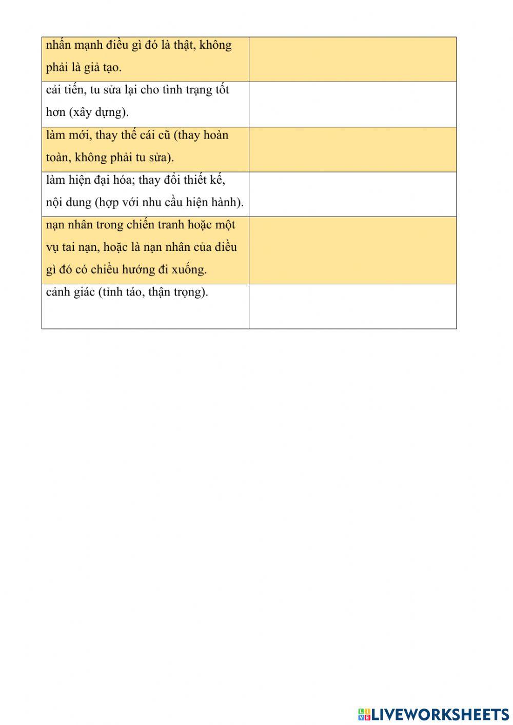 G12 - Collocation & Conf worksheet | Live Worksheets