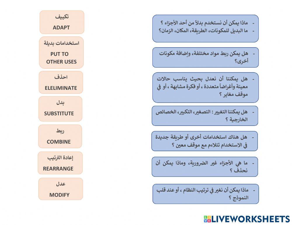 Mps 1866693 | Shaimaa1math | Live Worksheets