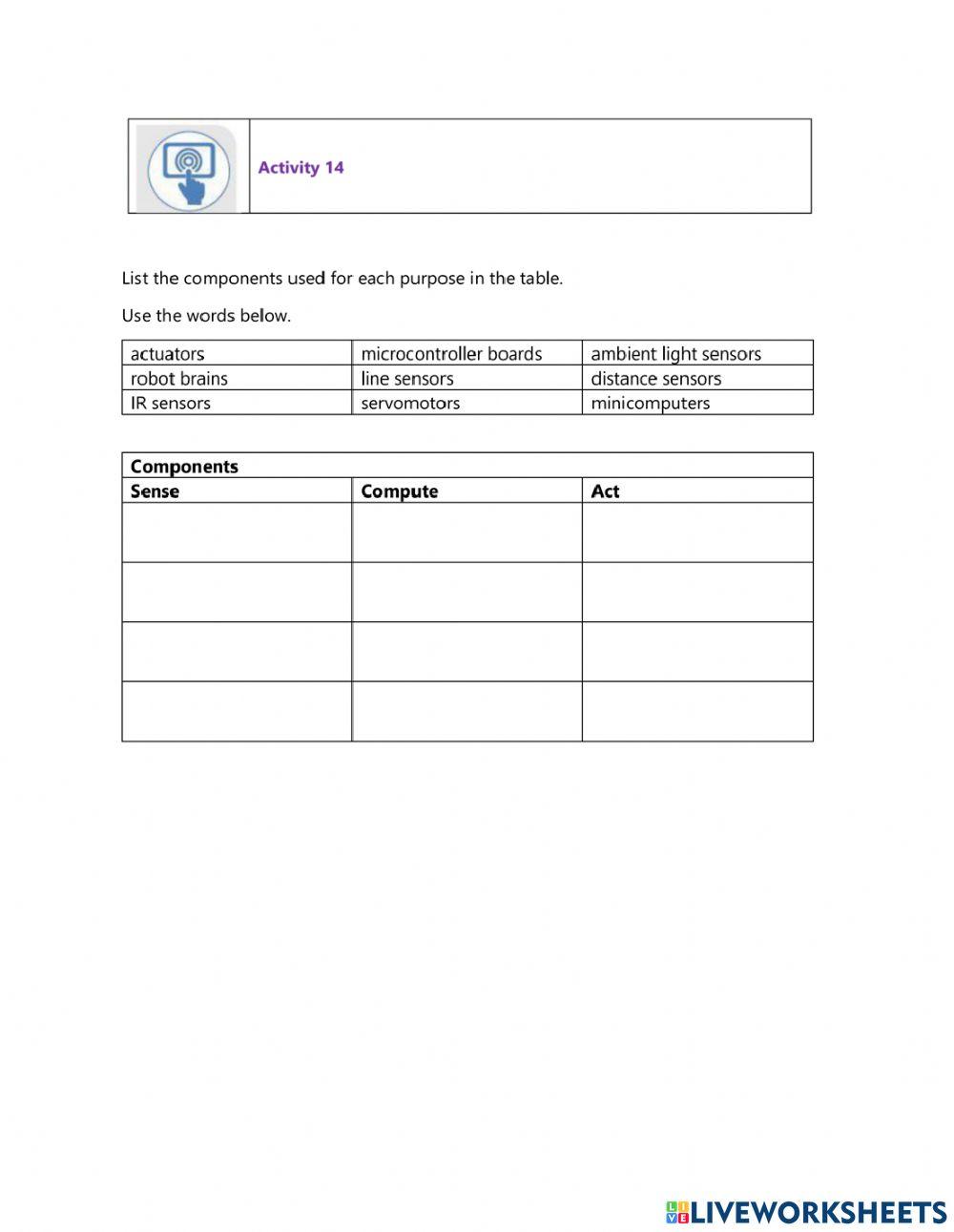 Robots parts | Free Interactive Worksheets | 1870469