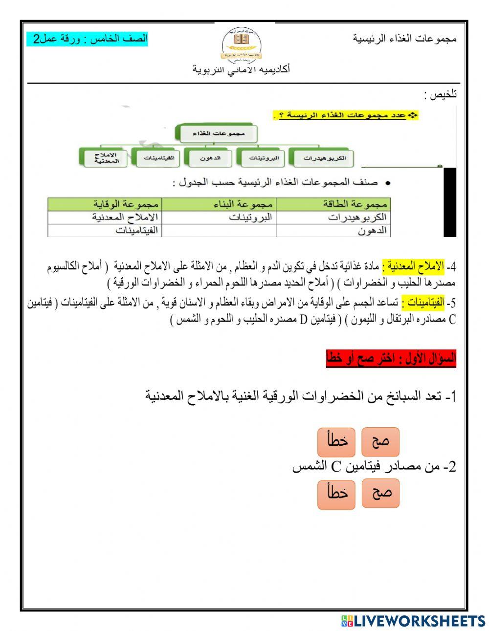 المواد الغذائية | Free Interactive Worksheets | 1872011