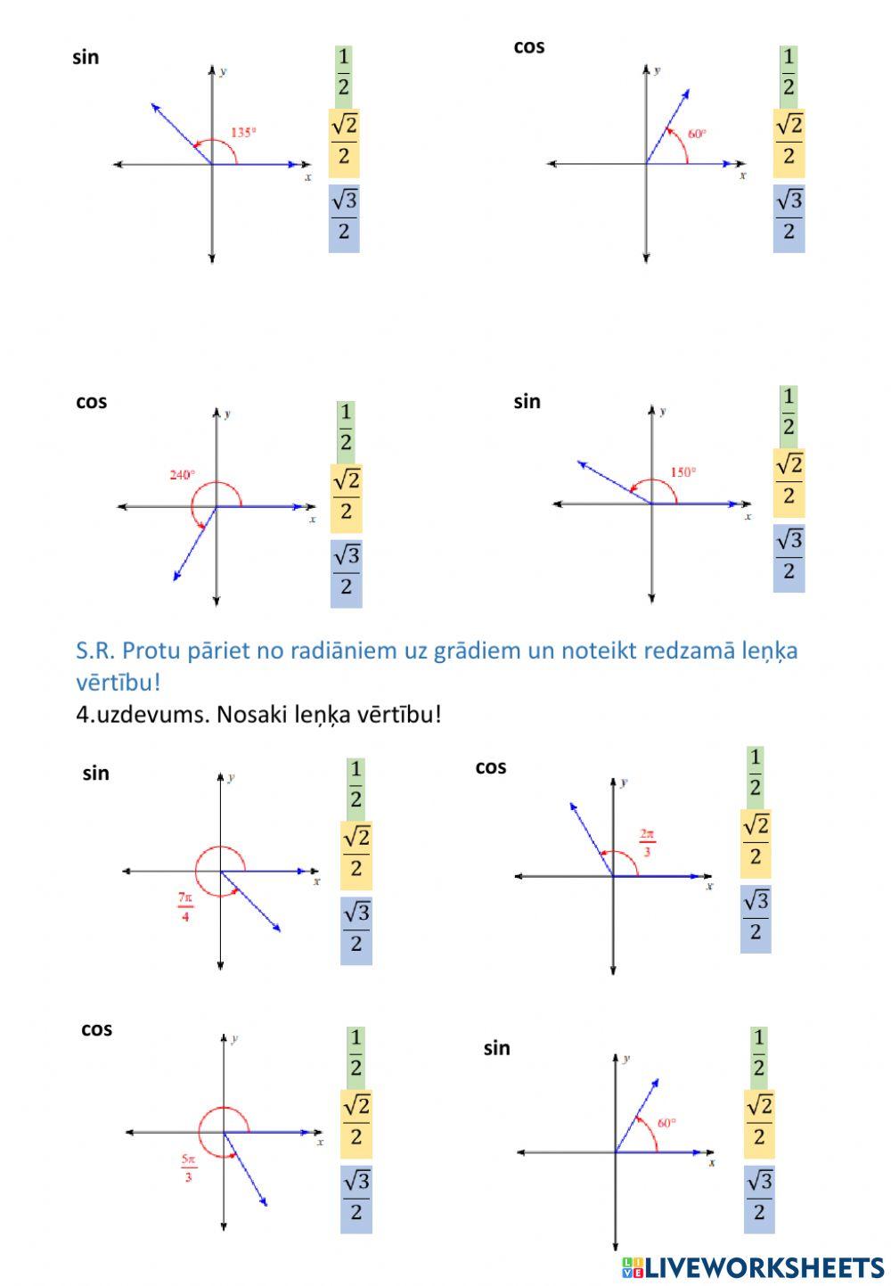 Trigonometriskais vienības riņķis 1872332 | IVITA