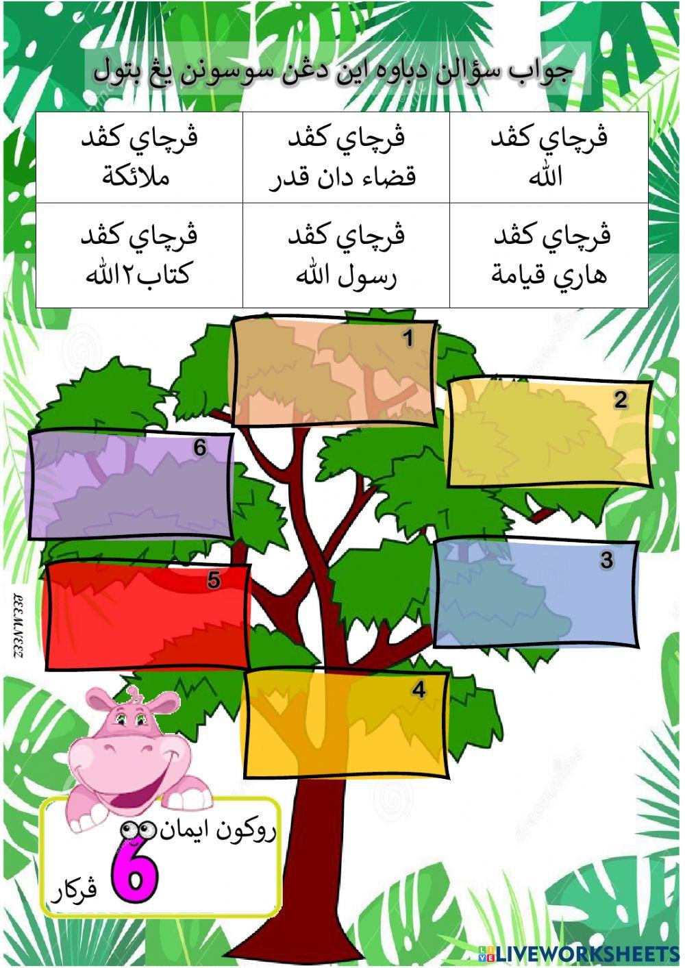 Rukun Iman | Free Interactive Worksheets | 1879430