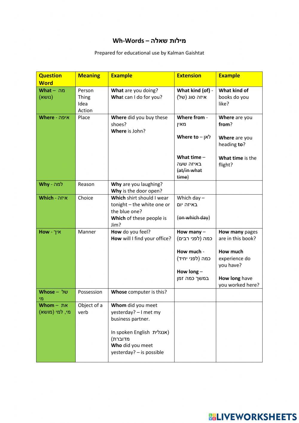 Wh-Words interactive exercise | Live Worksheets