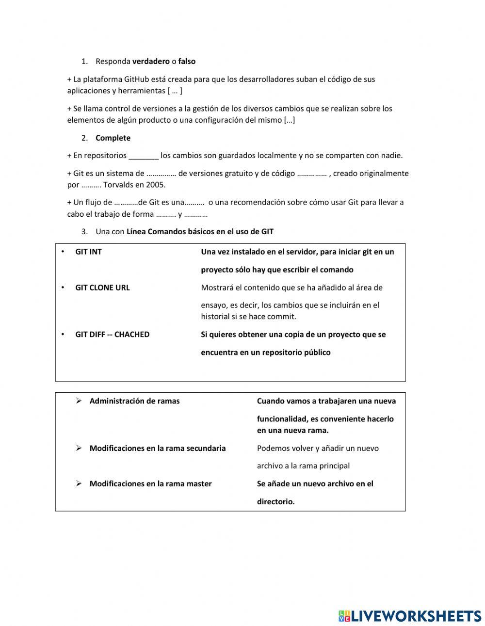 Cuestionario GITHUB worksheet | Live Worksheets