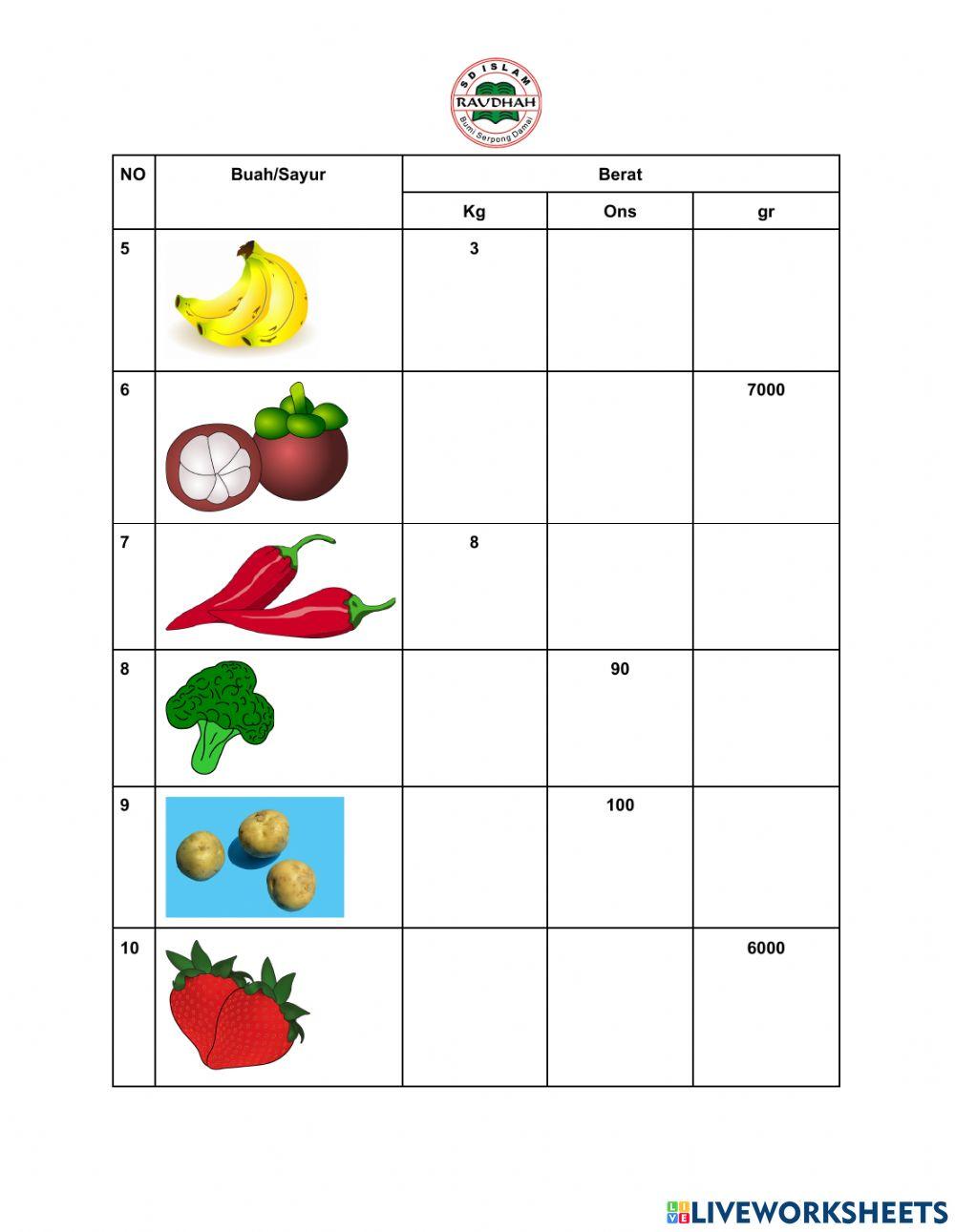 Satuan berat 1881690 | MissUmi_15 | Live Worksheets