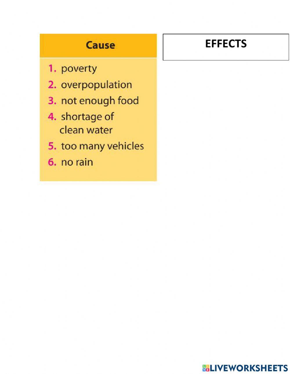 Cause and effect interactive exercise for any | Live Worksheets