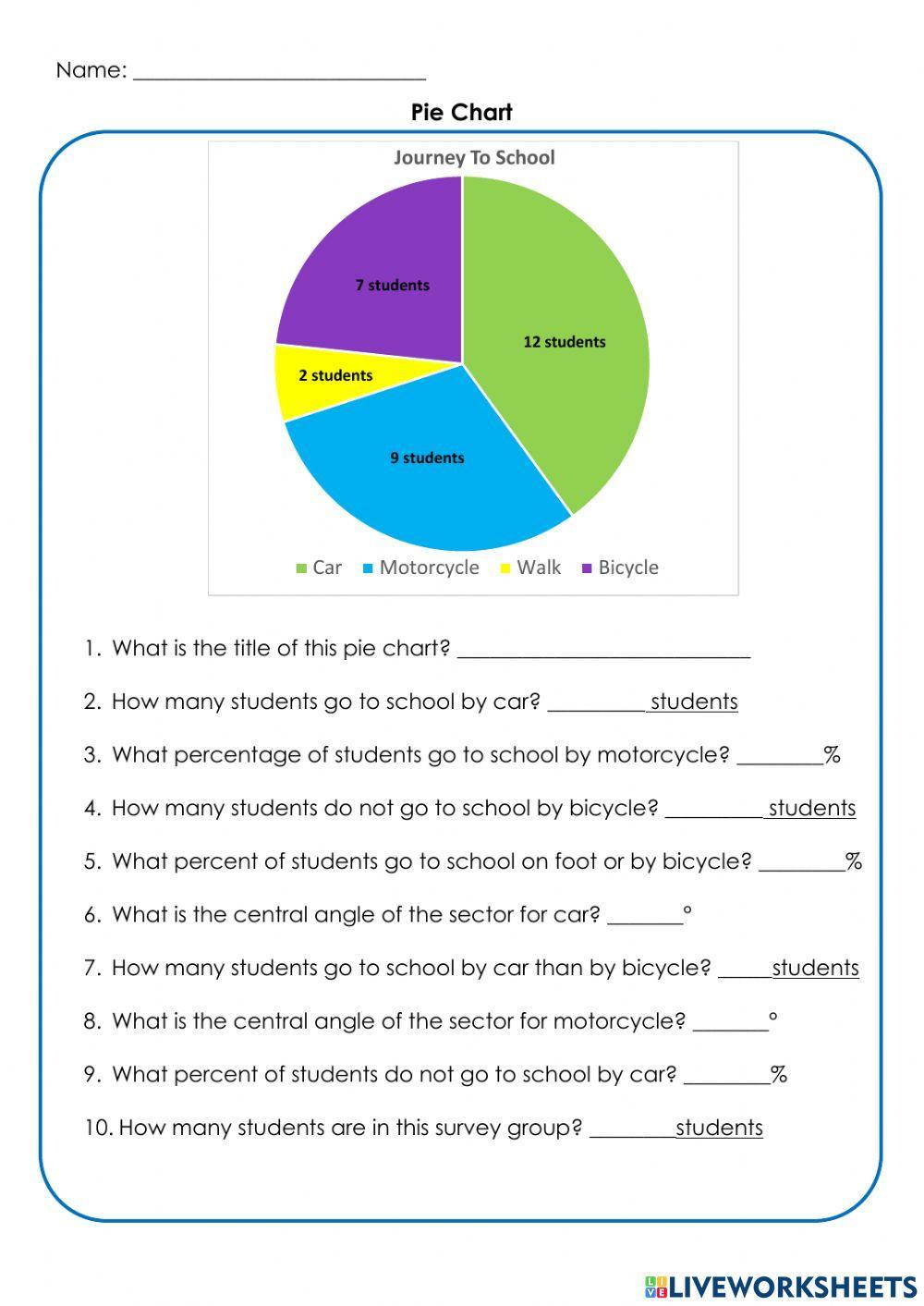 Pie Chart Practice Worksheet Education Com Worksheets - vrogue.co Pie Chart Practice Worksheet Education Com Worksheets - vrogue.co