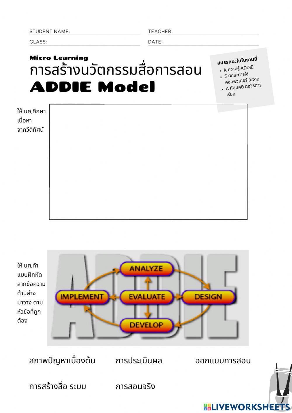 ADDIE Model | Live Worksheets