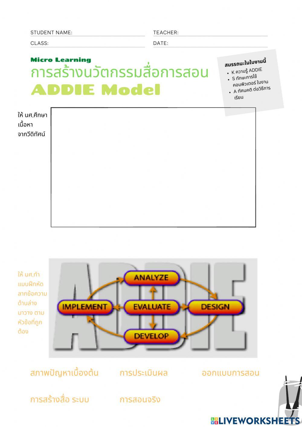ADDIE Model online activity | Live Worksheets
