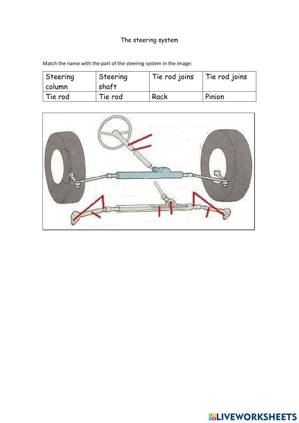 Steering system | Free Interactive Worksheets | 1887802