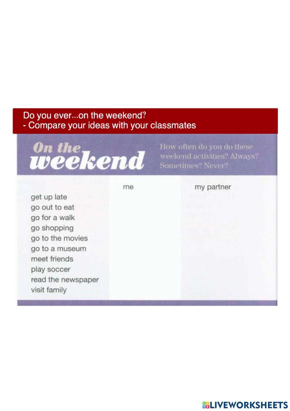 Present continuous future plans | Karen Gabriela