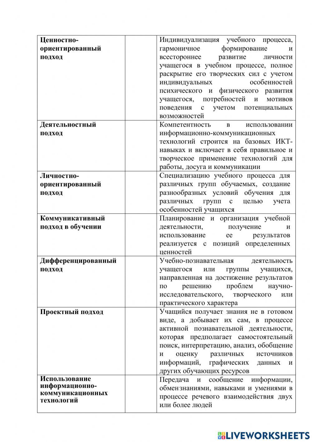 ХТ online exercise for | Live Worksheets