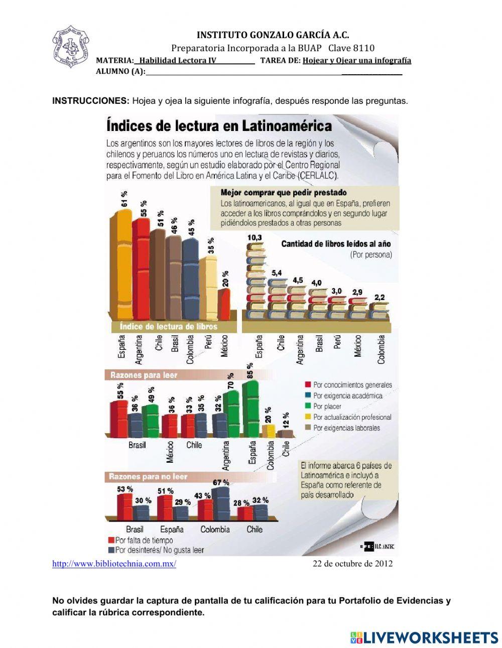 Hojear y Ojear | Free Interactive Worksheets | 1893410