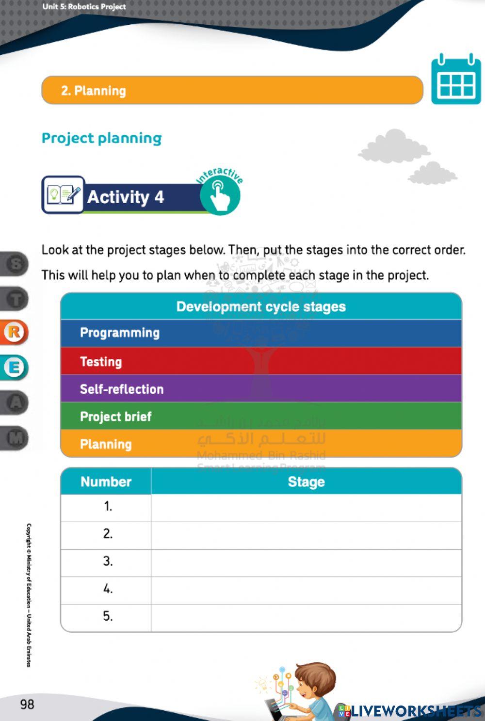Grade 5: SDLC | Free Interactive Worksheets | 1894370