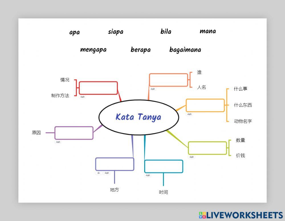 Kata tanya online exercise for 2 | Live Worksheets