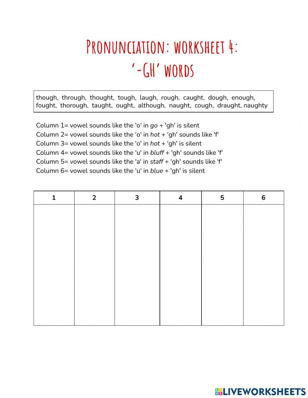 Gh Pronunciation Worksheet Esl Worksheet By Laughingunicorn 43 Off