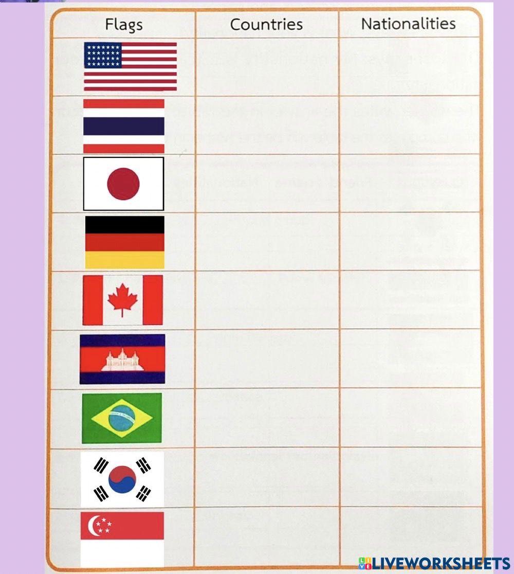 Country online pdf worksheet | Live Worksheets