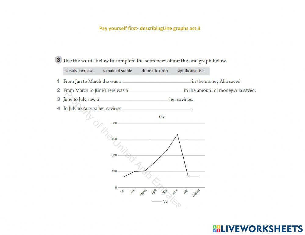 Describing grap… | Free Interactive Worksheets | 1899521