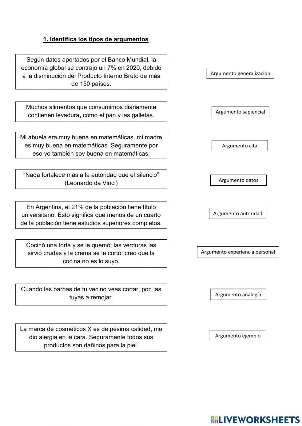 Tipos de argumentos y ejemplos - ABC Fichas Tipos de argumentos y ejemplos - ABC Fichas