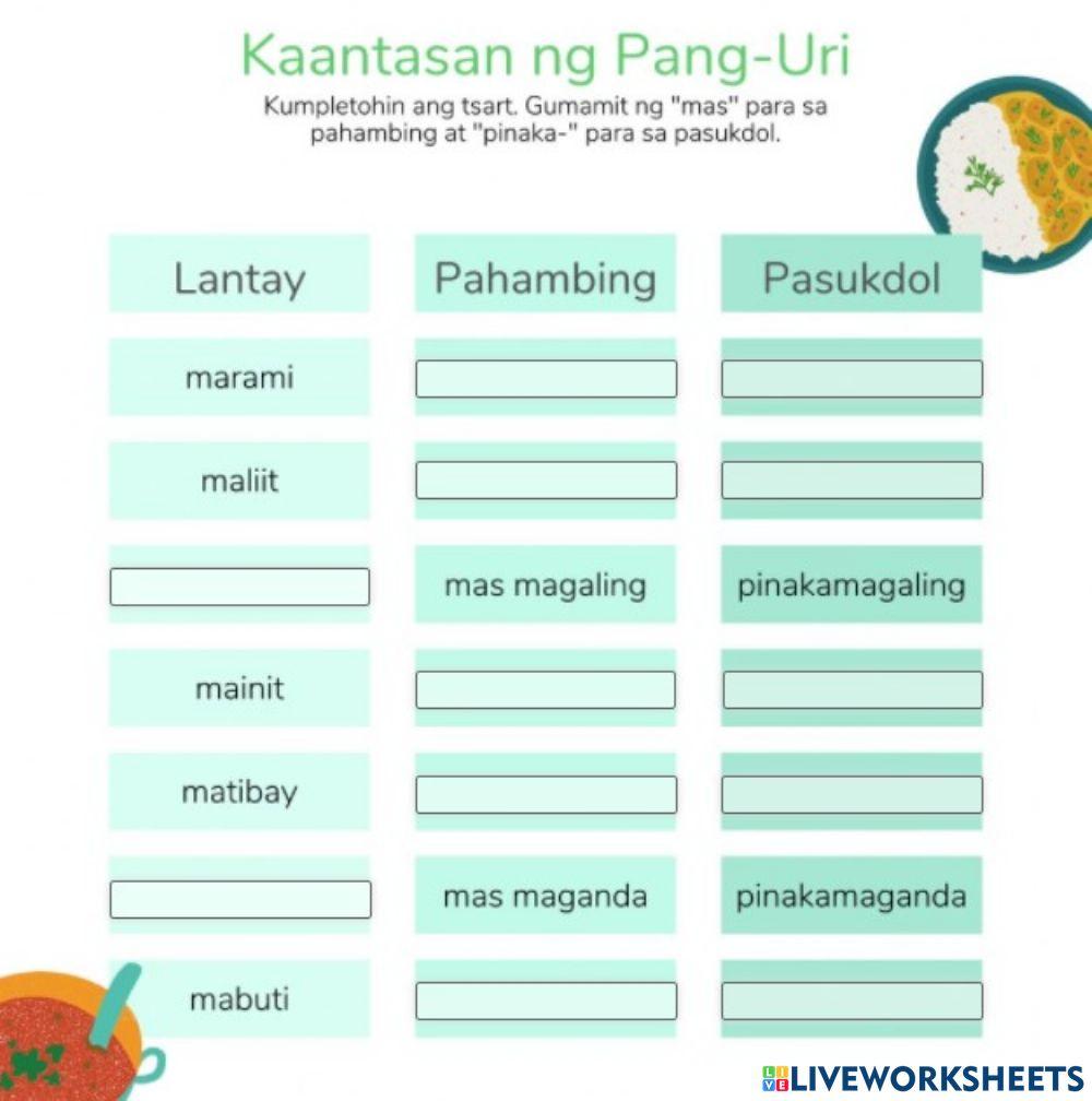 Kaantasan ng Pang-uri Tsart 2758079 | hlising | Live