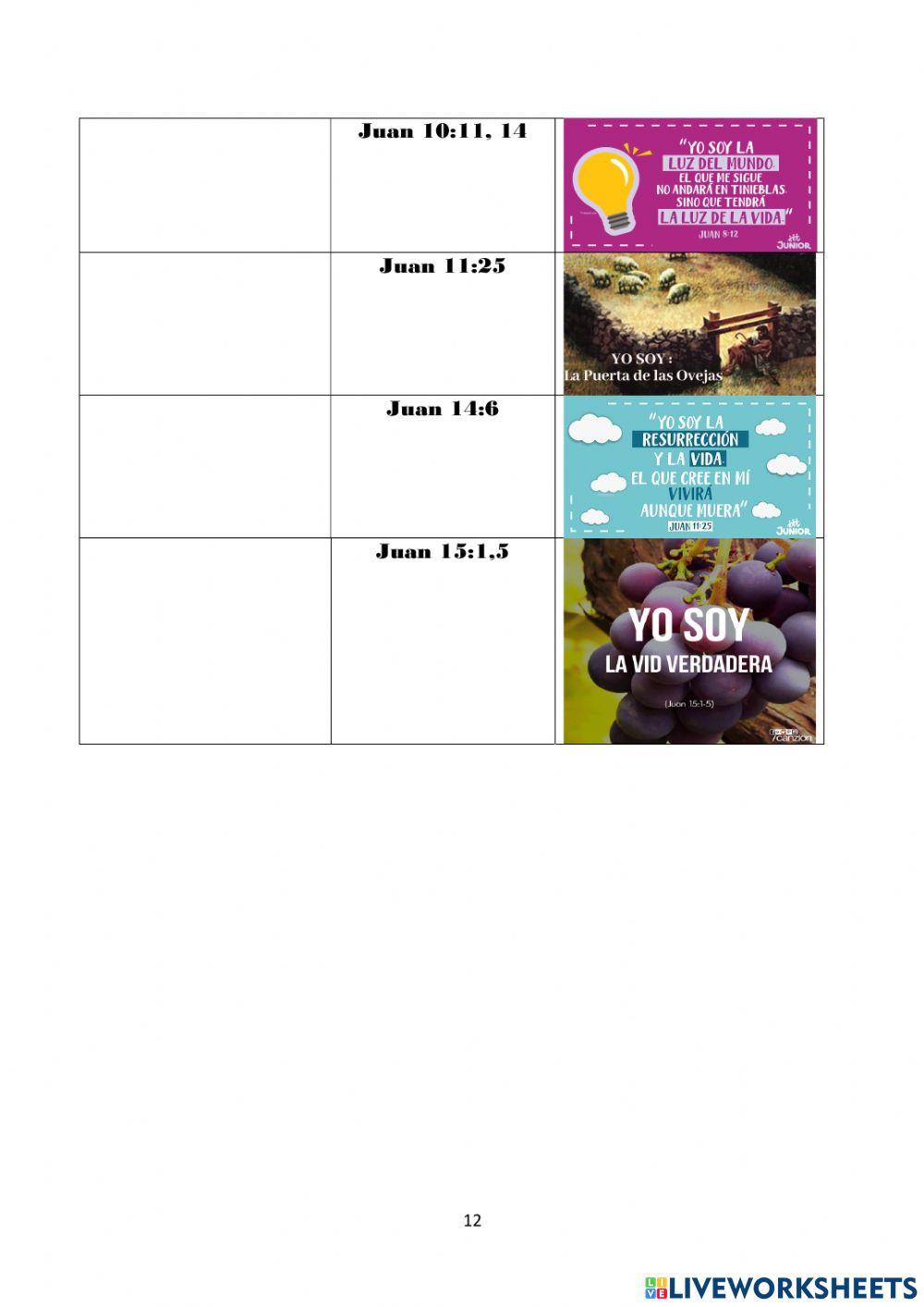 Los Yo Soy De Jesús Worksheet Live Worksheets