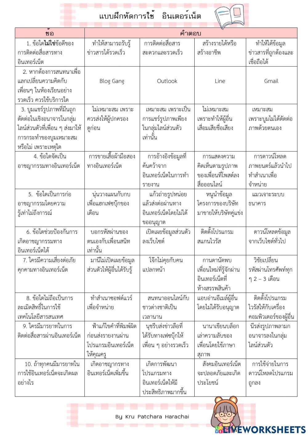 Internet online worksheet for 4-6 | Live Worksheets