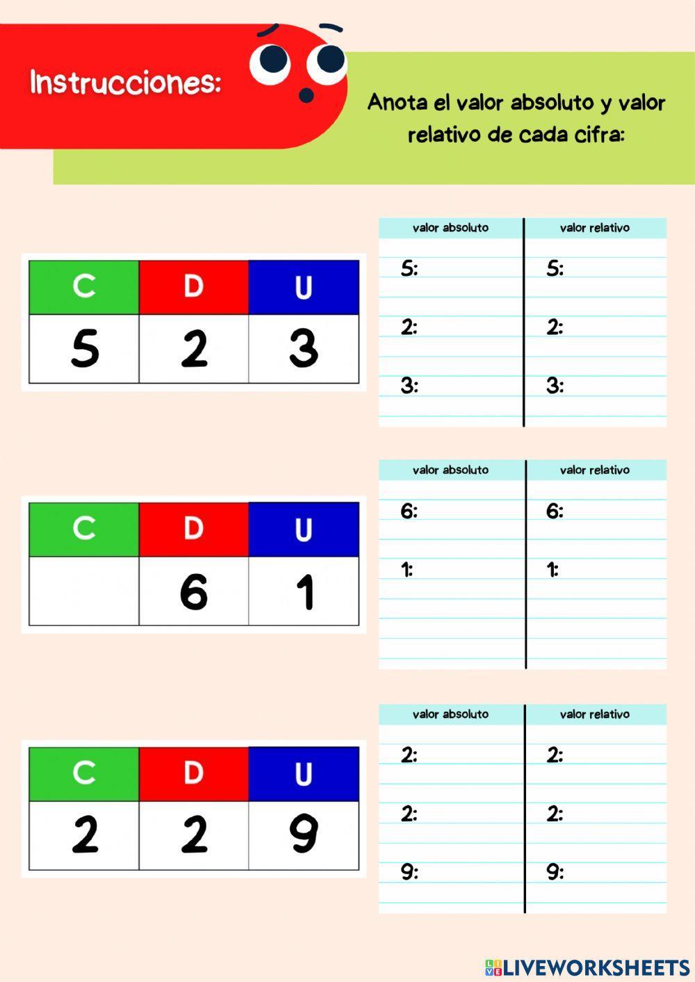 1906482 | Repaso: Valor absoluto y relativo | Gabriela