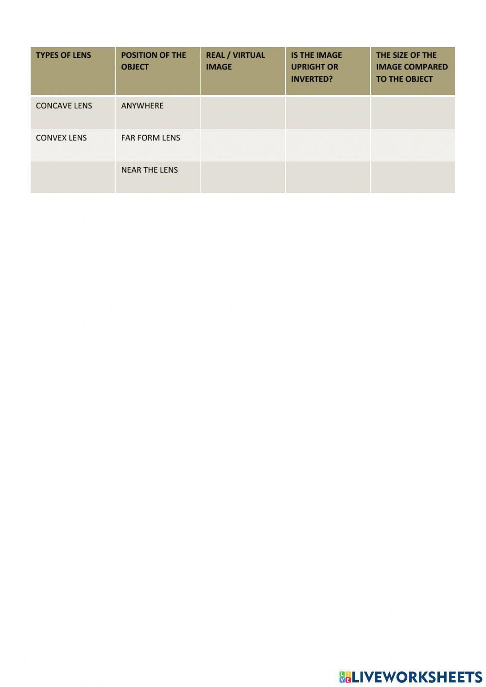 IMAGE FORMATION -- LENS | RUCHIKAS | Live Worksheets