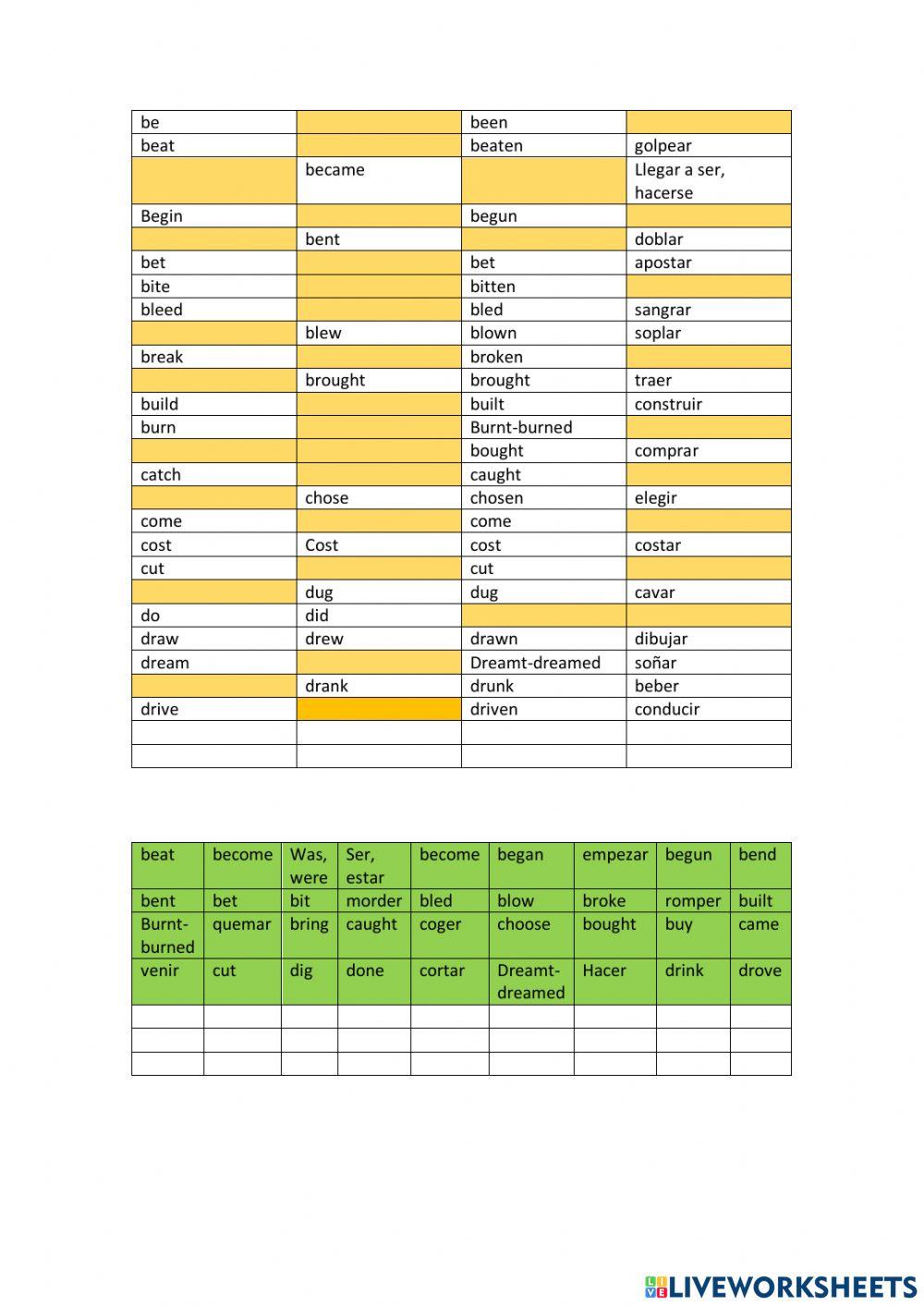 Irregular verbs 1 drag worksheet | Live Worksheets