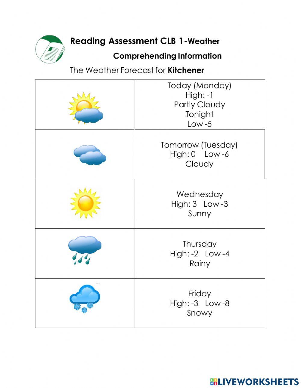 1846612 | Weather Forecast | Fauzia Anis
