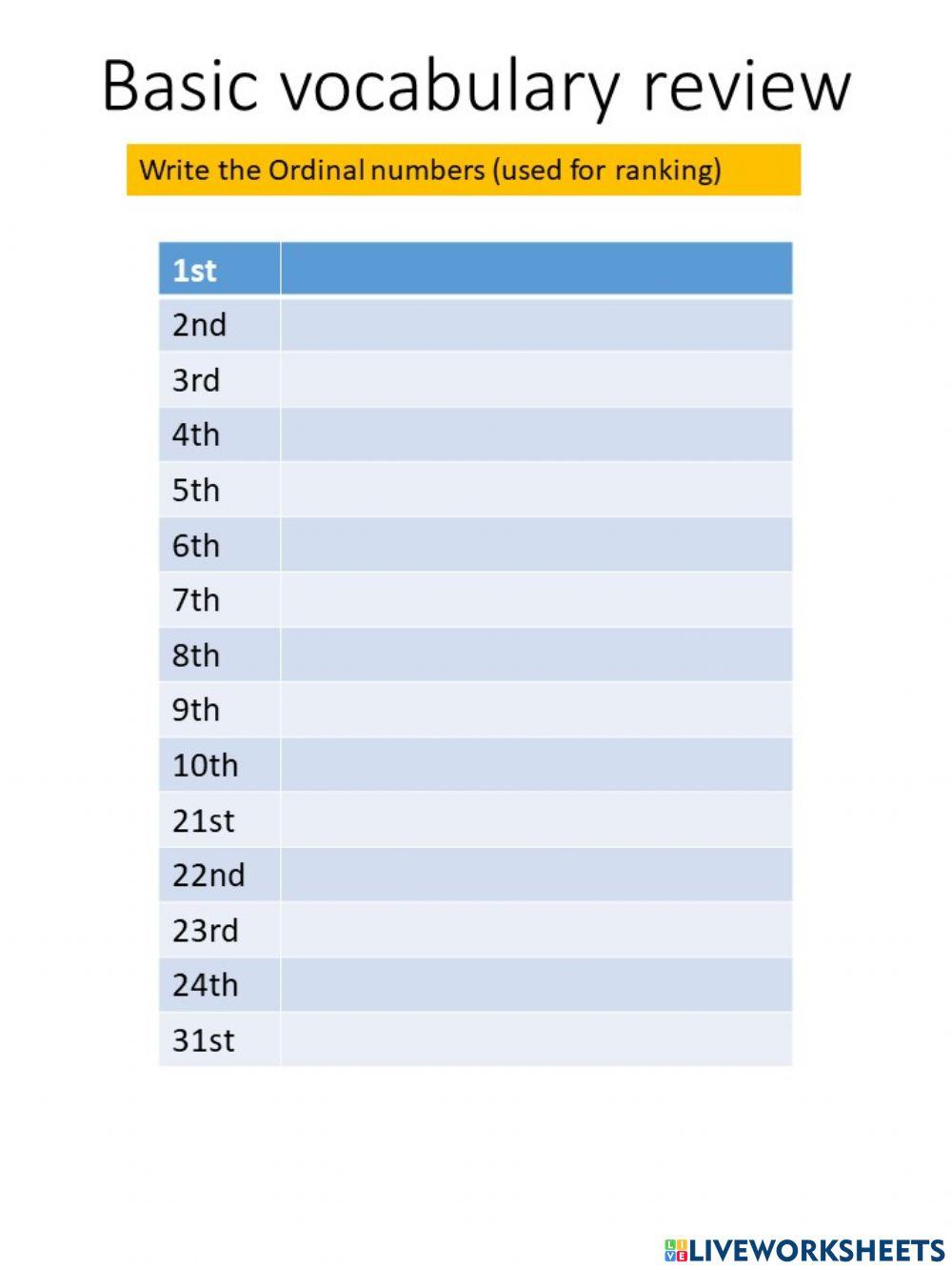 Ordinal numbers | Free Interactive Worksheets | 1848118