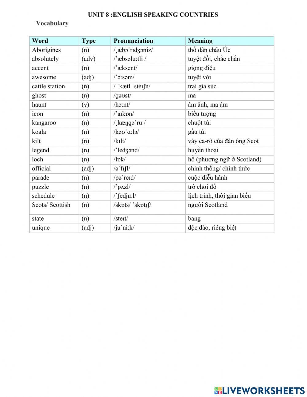 Unit 8- vocabulary 1848782 | Lê Thị Thúy | Live