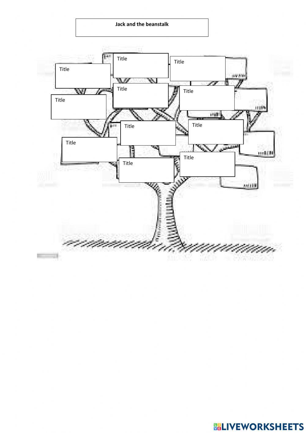 ALTERNATE TITLE TREE worksheet | Live Worksheets