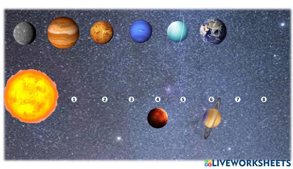 Planets online worksheet for 3 | Live Worksheets