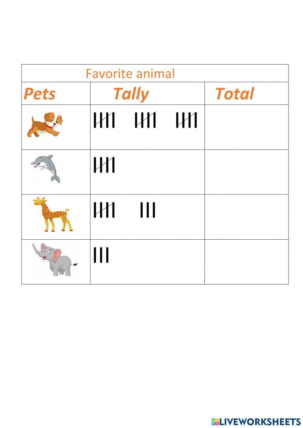 1854966 | Complete tally charts | bessyvarela