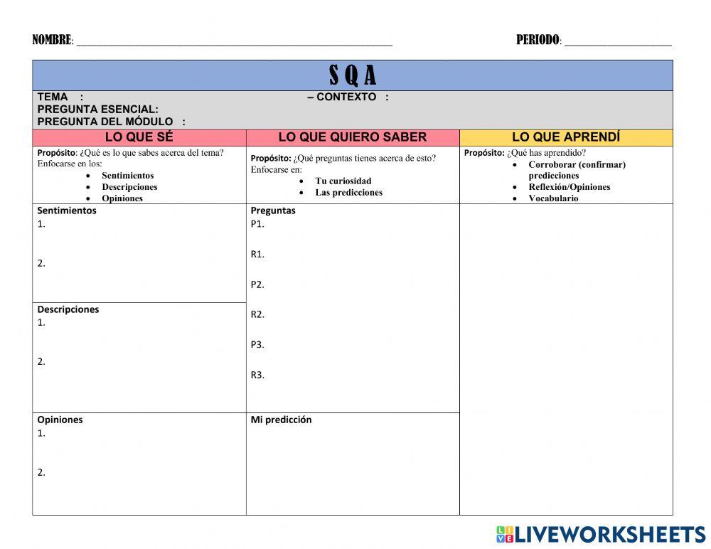 1854997 | Tabla SQA | Rafaela Nieves Martín