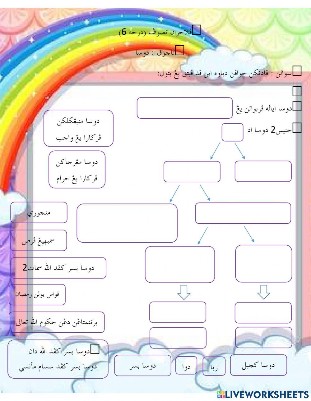 Dosa interactive worksheet | Live Worksheets
