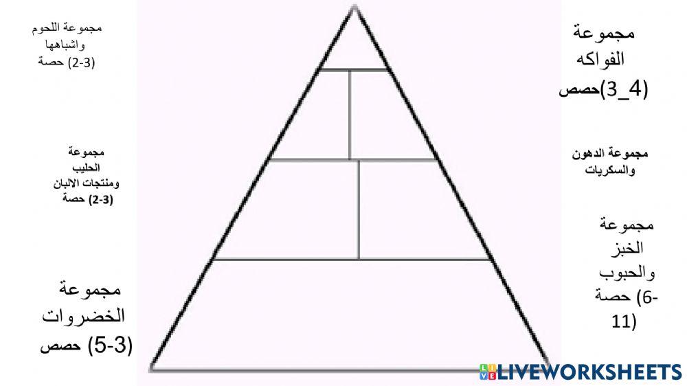 Yyyyy activity | Live Worksheets