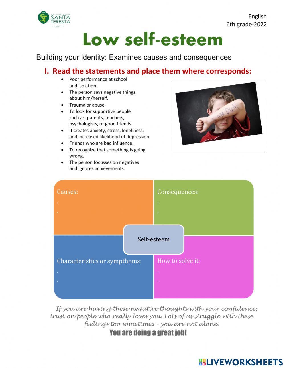 low self esteem synonym