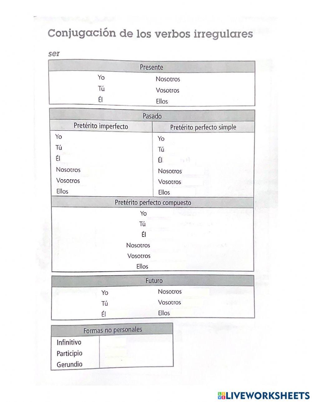 1931270 | Conjugación verbo ser | maycagonzalez