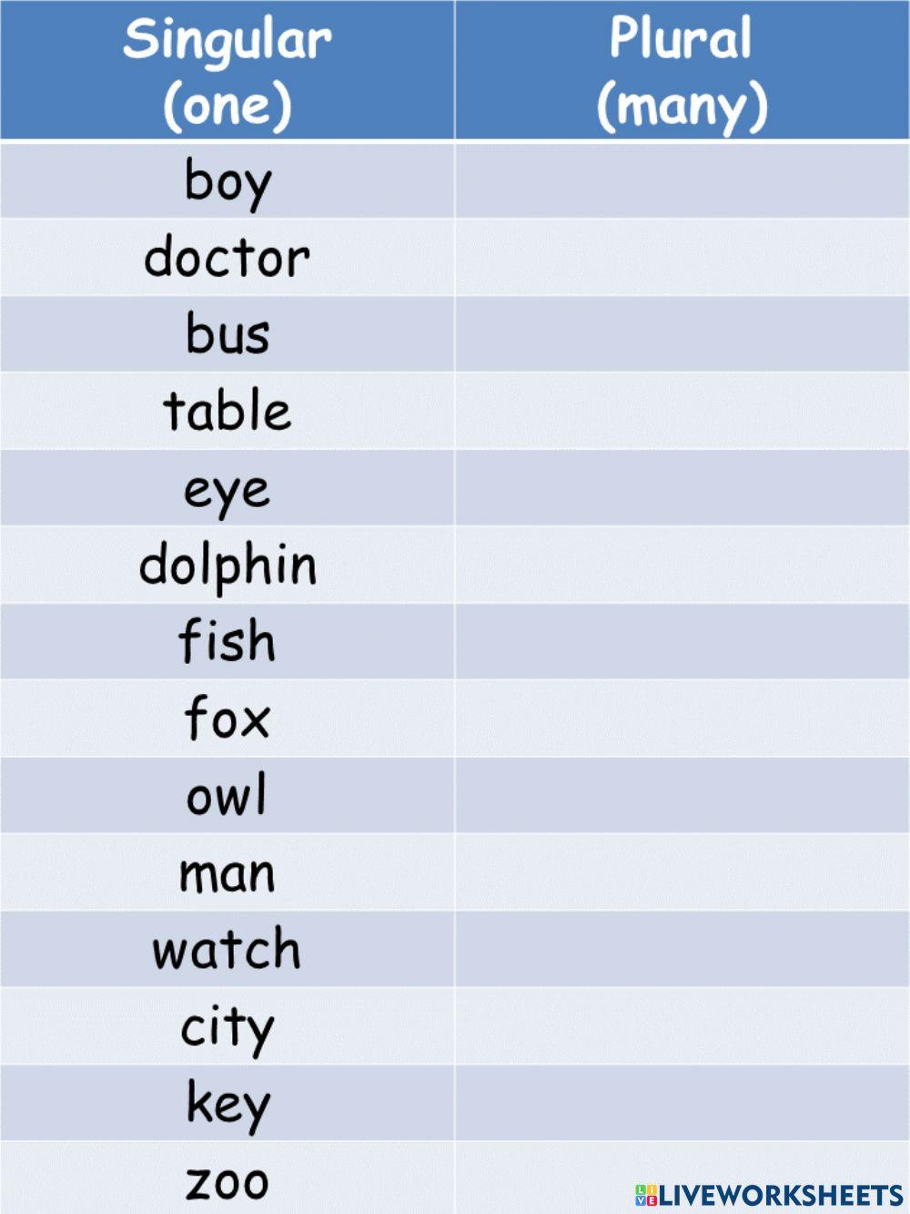 9 plural rules | Free Interactive Worksheets | 1931328