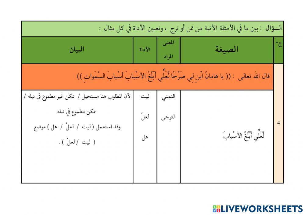 التمني 2 | Hawa Sanuddin | Live Worksheets