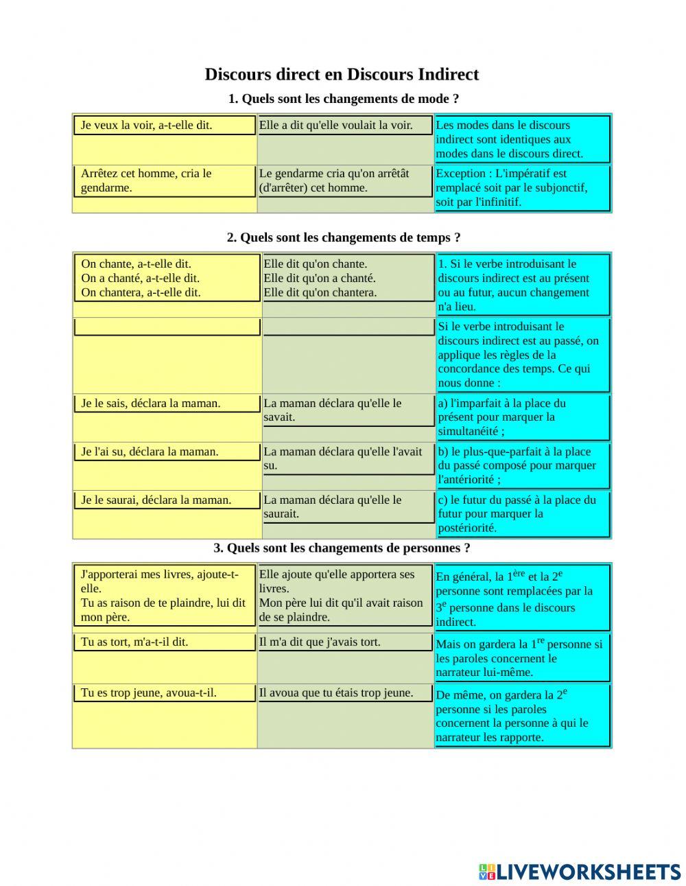 Rapporter un di… | Free Interactive Worksheets | 1933513