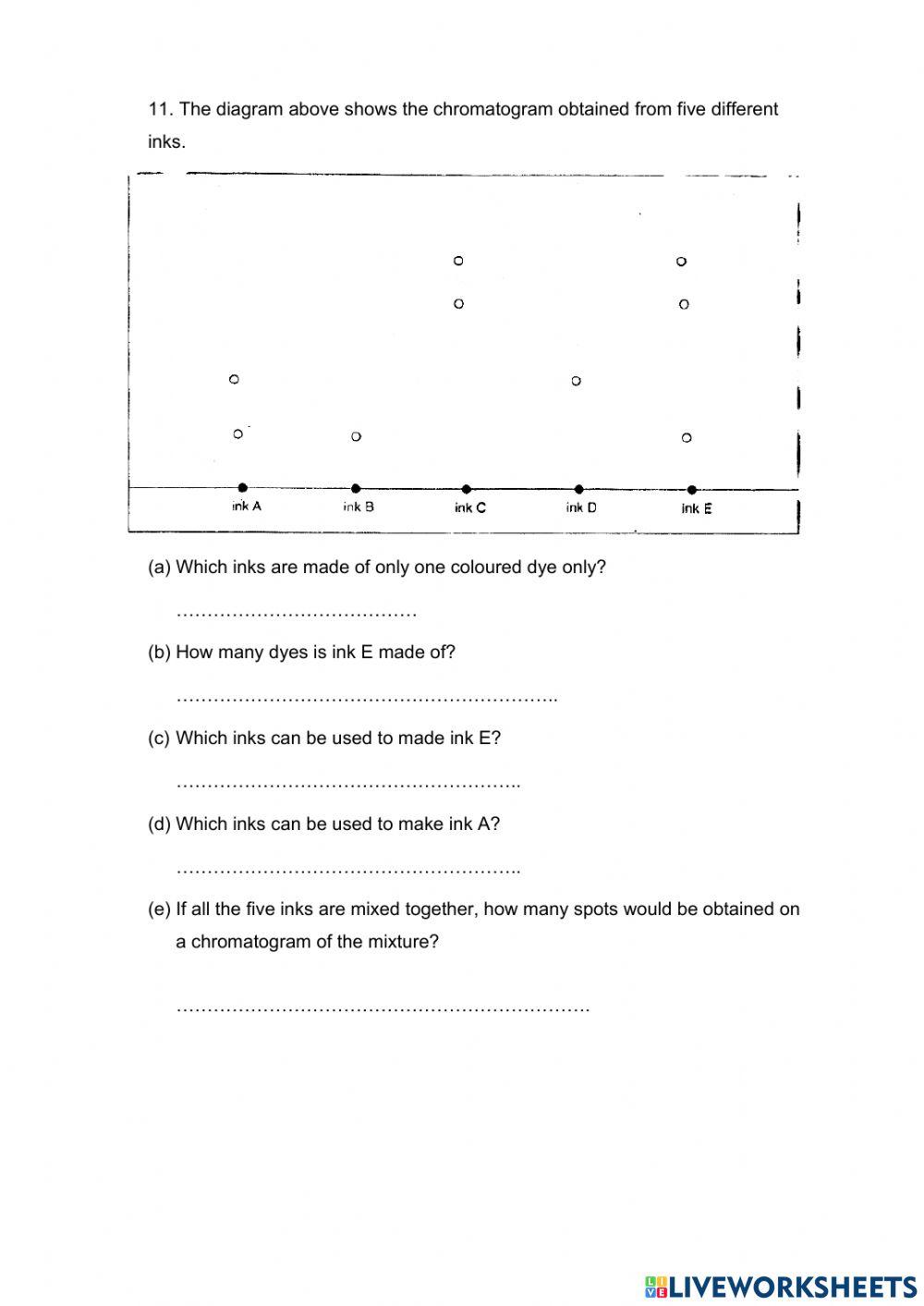 Analyse Chromatogram online exercise for | Live Worksheets