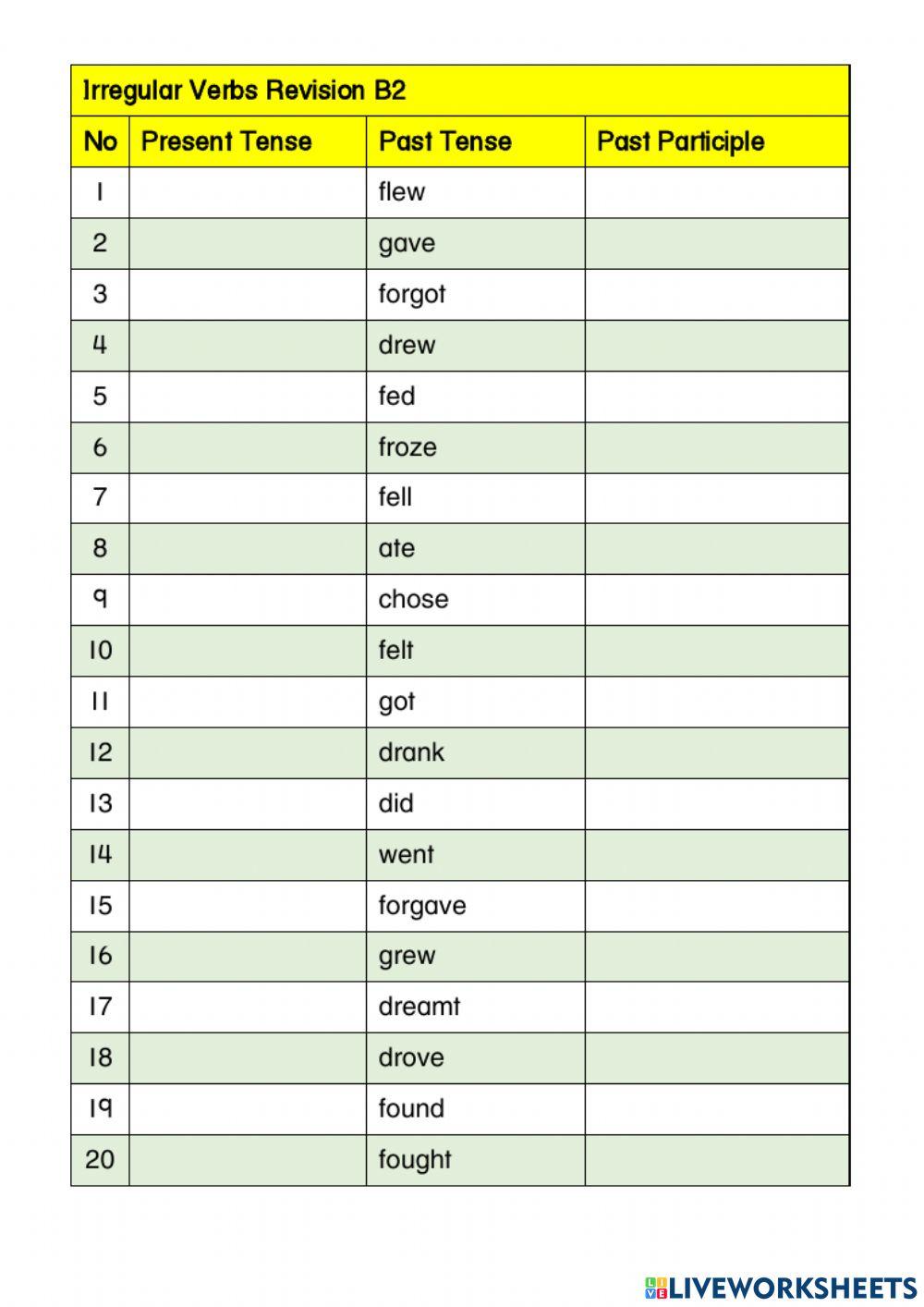Irregular Verbs B2 online exercise for | Live Worksheets